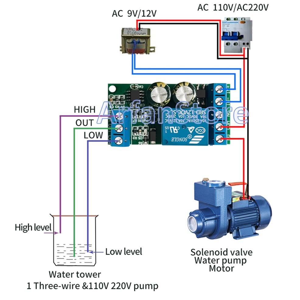 Jual Ready Sensor Kontrol Otomatis On Off Pompa Air Tandon Toren Radar ...