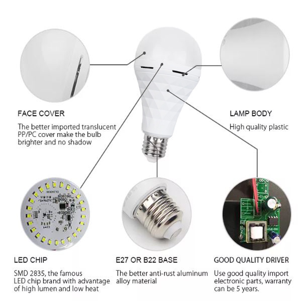 Jual Lampu Led Emergency / Bohlam Emergency Led AC/DC Lampu Darurat ...