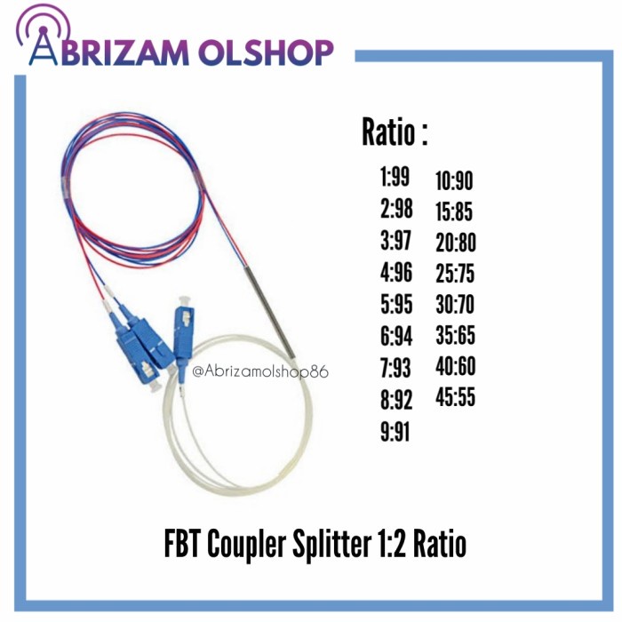 Jual Fitting Fbt Coupler Splitter Ratio / Splitter 1:2 Upc Ratio ...