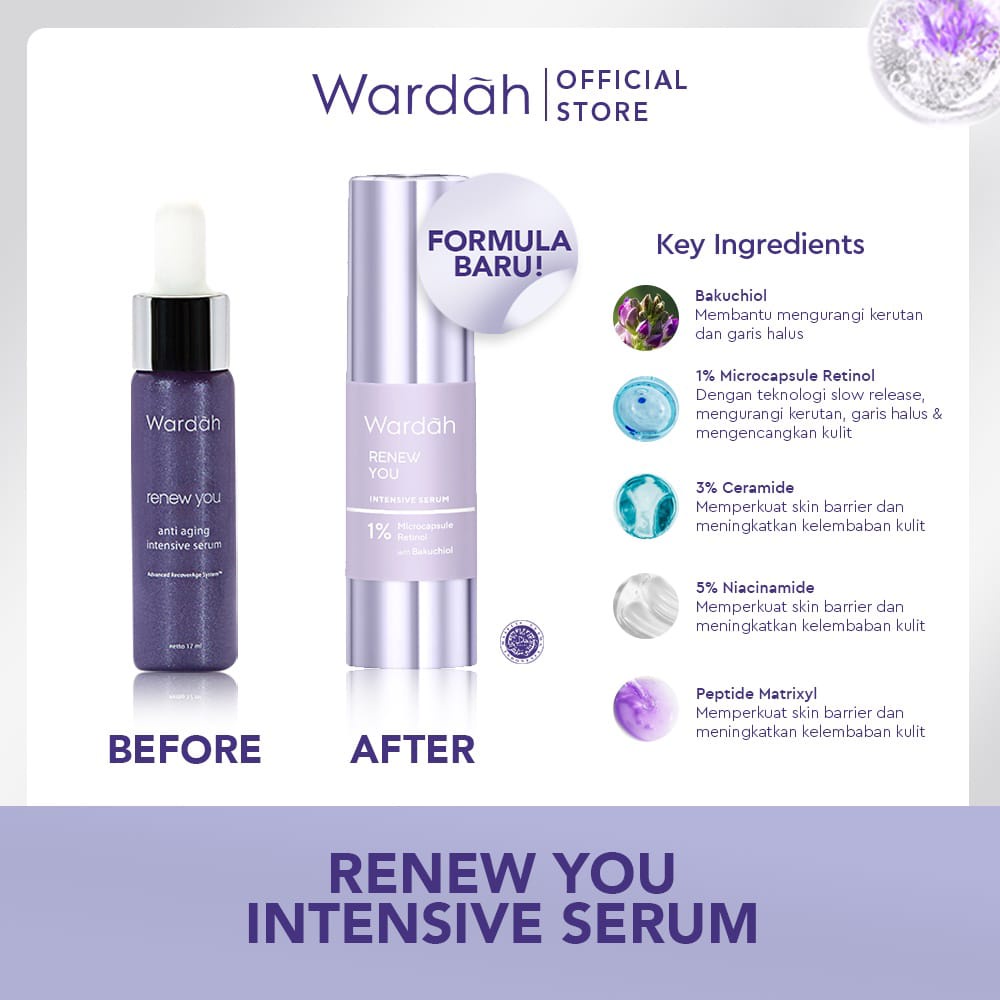 Jual Wardah Serum Renew You Anti Aging Intensive 30 ml/ 15 ml dengan RETINOL (Kemasan BARU ...