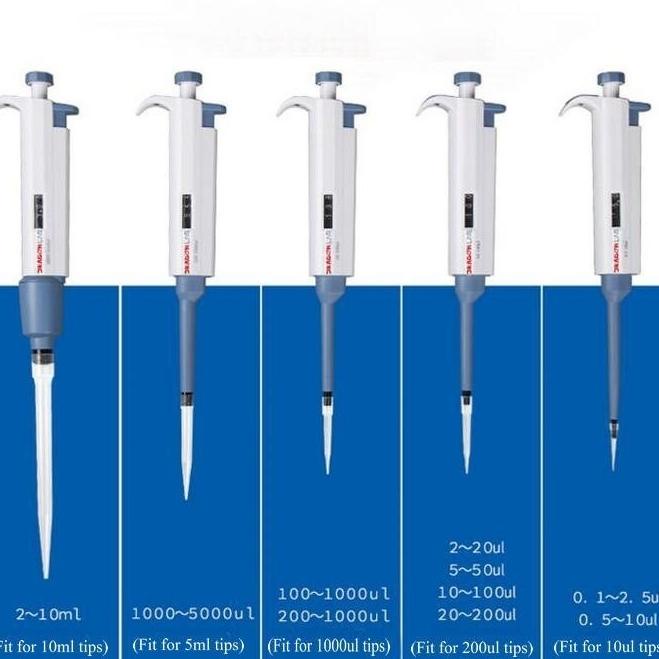 Jual Pipet / Autopipet / Pipettor - Dragonlab Micropipette Adjustable ...