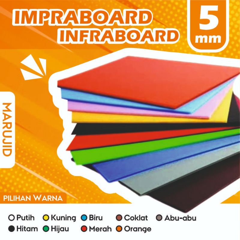 Jual INFRABOARD IMPRABOARD 100X75CM Tebal 5mm PP BOARD | Shopee Indonesia