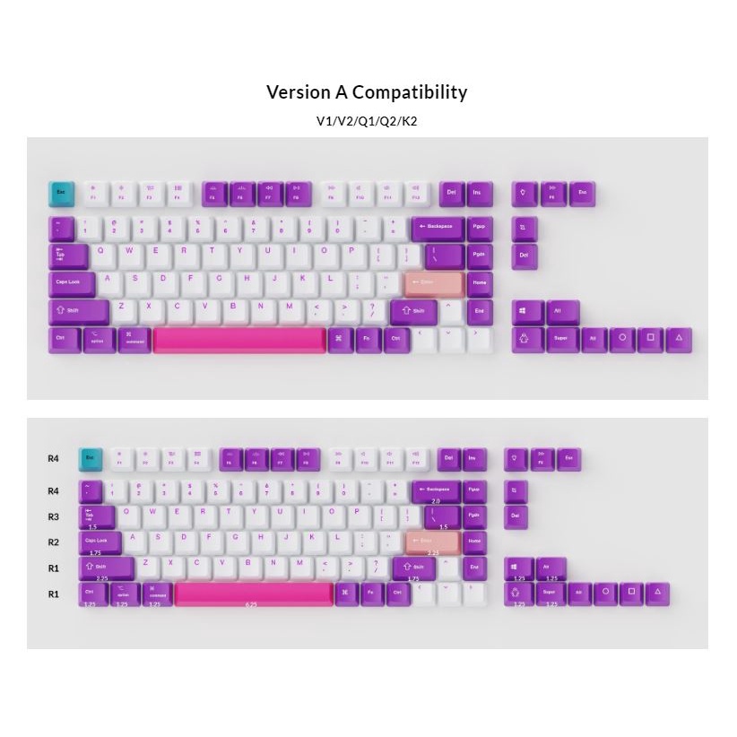 Jual Keycap OEM Dye-Sub PBT Keycap Set - Unicorn | Shopee Indonesia