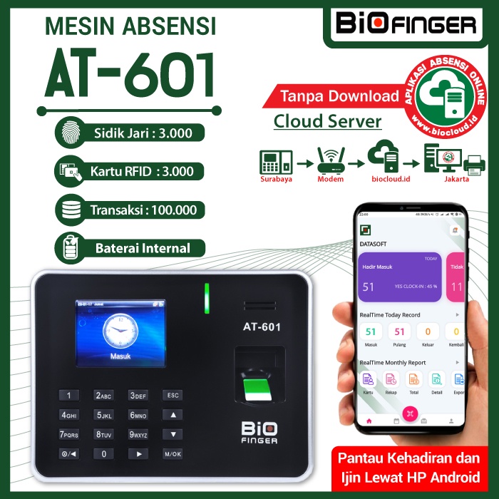 Jual Fingerprint Mesin Absensi Jari Kartu RFID BioFinger AT-601 USB LAN ...