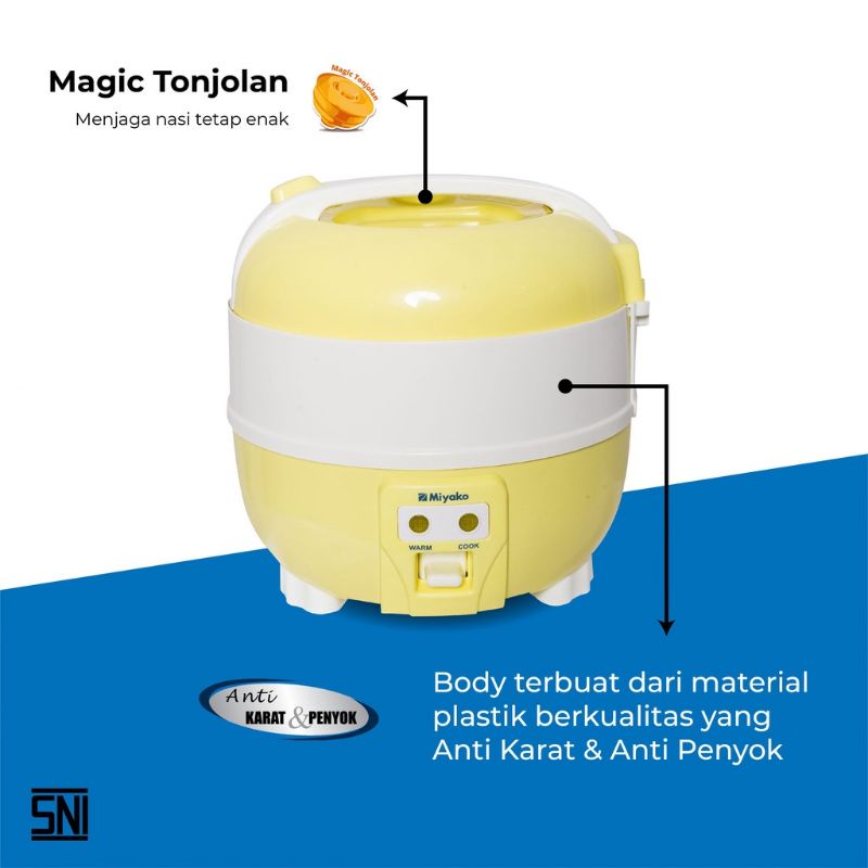 Jual Miyako Rice Cooker 3IN1 MCM610 1 LITER Warna KUNING | Shopee Indonesia