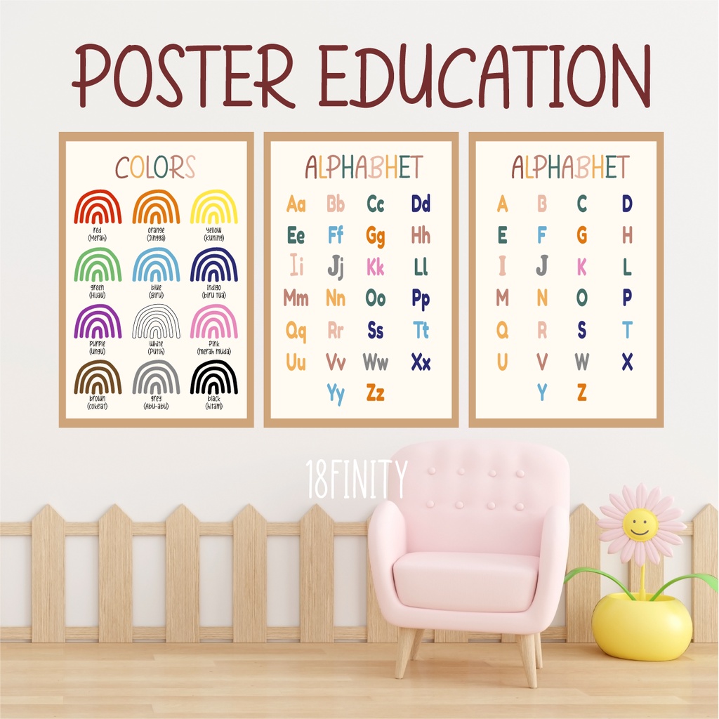 Jual POSTER EDUKASI / BALITA / ANAK PAUD / TK / ABJAD / HIJAIYAH ...