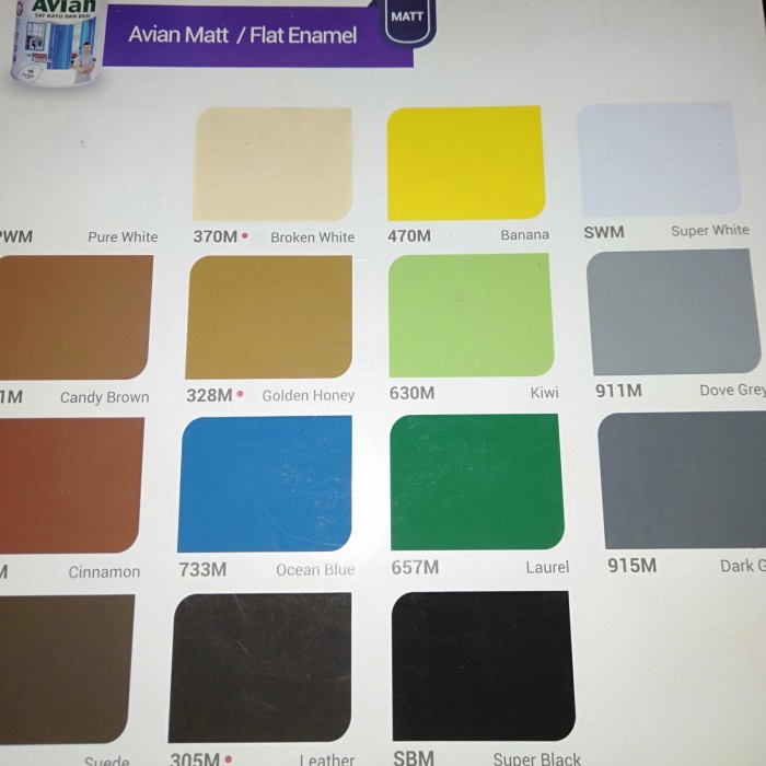 Jual Anti Gores Avian Cat Kayu Besi 915M Dark Grey Abu Tua Doff 0 ...