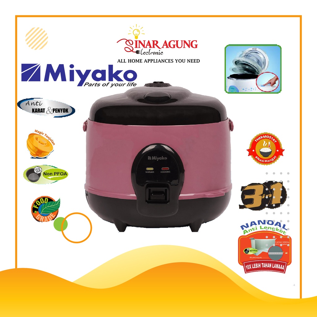 Jual MIYAKO RICE COOKER / MAGIC COM MCM512CSBC / MCM 512C SBC / MCM-512 ...