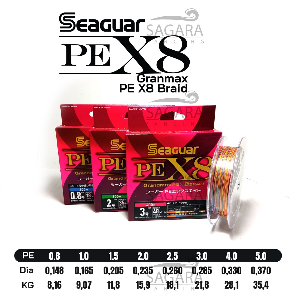 Jual Senar PE Seaguar Grand Max X8 Multi Color PE Seaguar 200 | 300 | 400 Meter | Shopee Indonesia