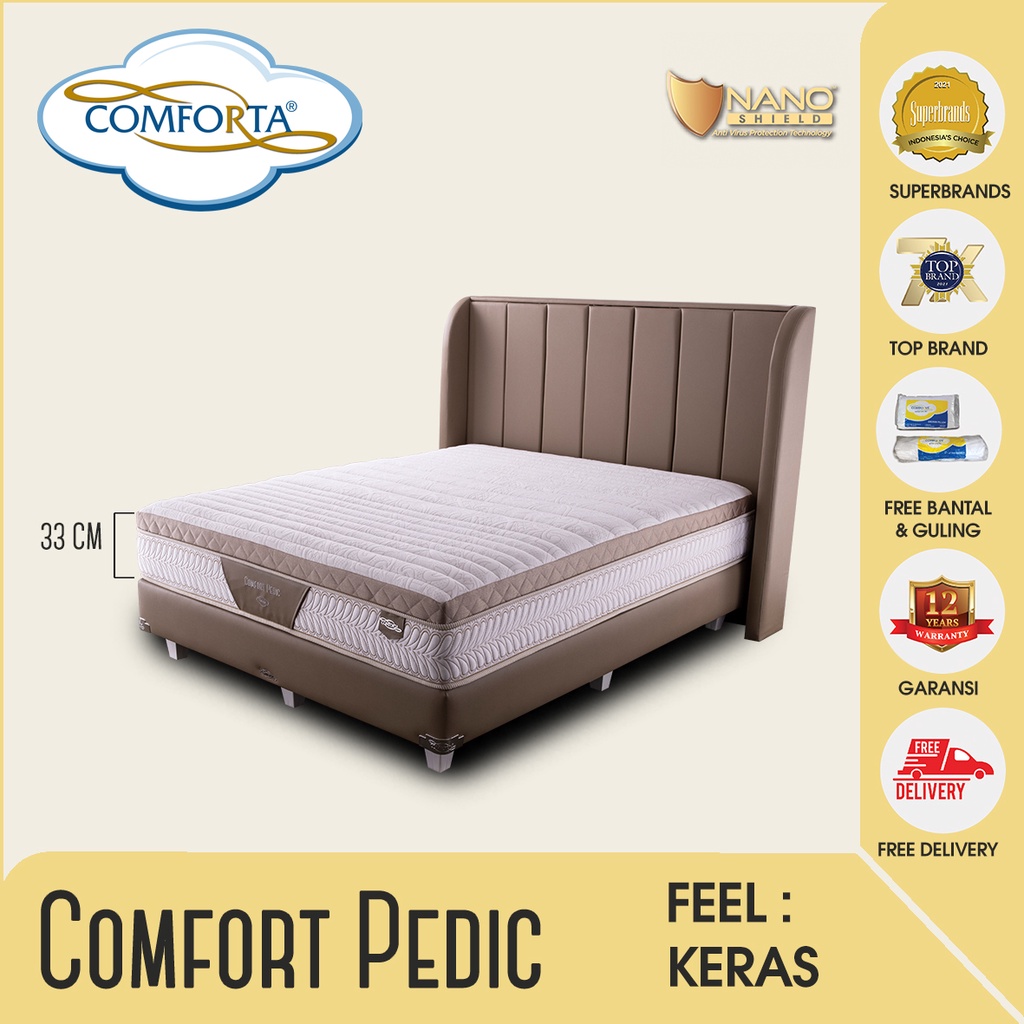 Jual COMFORTA Kasur Springbed Comfort Pedic Fullset 200 x 200 | Shopee ...