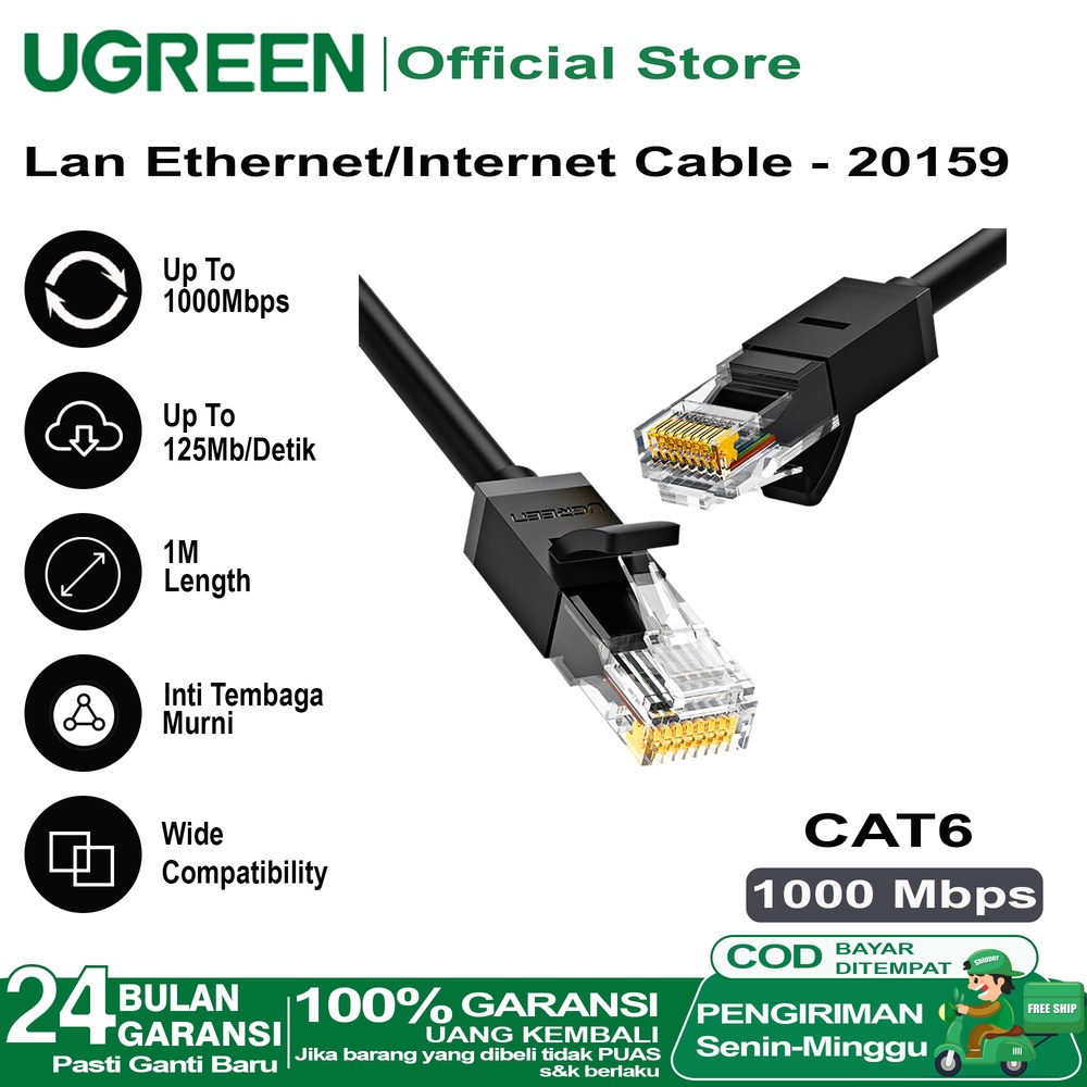 Jual UGREEN Kabel LAN RJ45 Ethernet Cat5 Cat6 Cat7 Cat8 UTP 24AWG Max ...