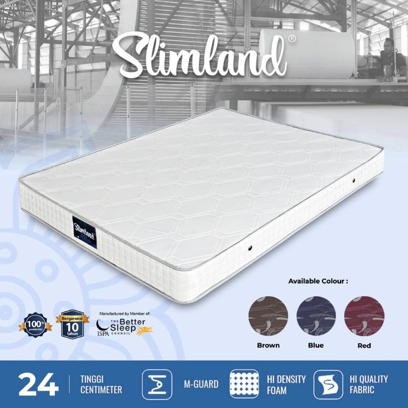 Jual KASUR SPRING BED ONELAND/SLIMLAND UKURAN 160X200 GARNSI 10 TAHUN ...