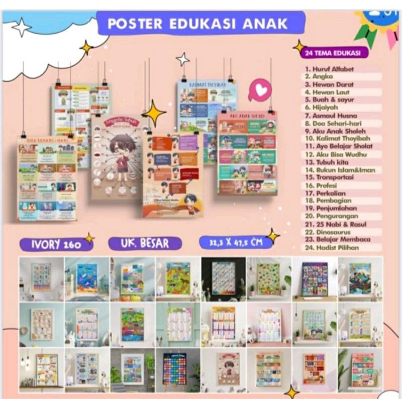 Jual POSTER EDUKASI ANAK WIPE CLEAN | Shopee Indonesia