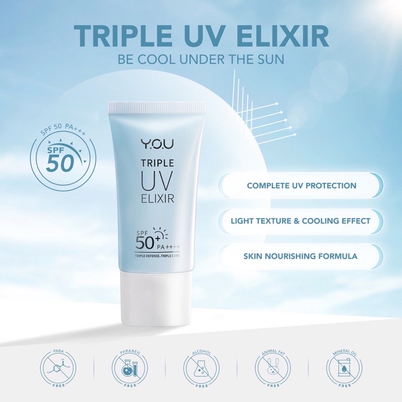Jual YOU Triple UV Elixir Sunscreen Gel SPF 50+ PA++++ [UBA UVB Blue Light Protection] 30ml ...