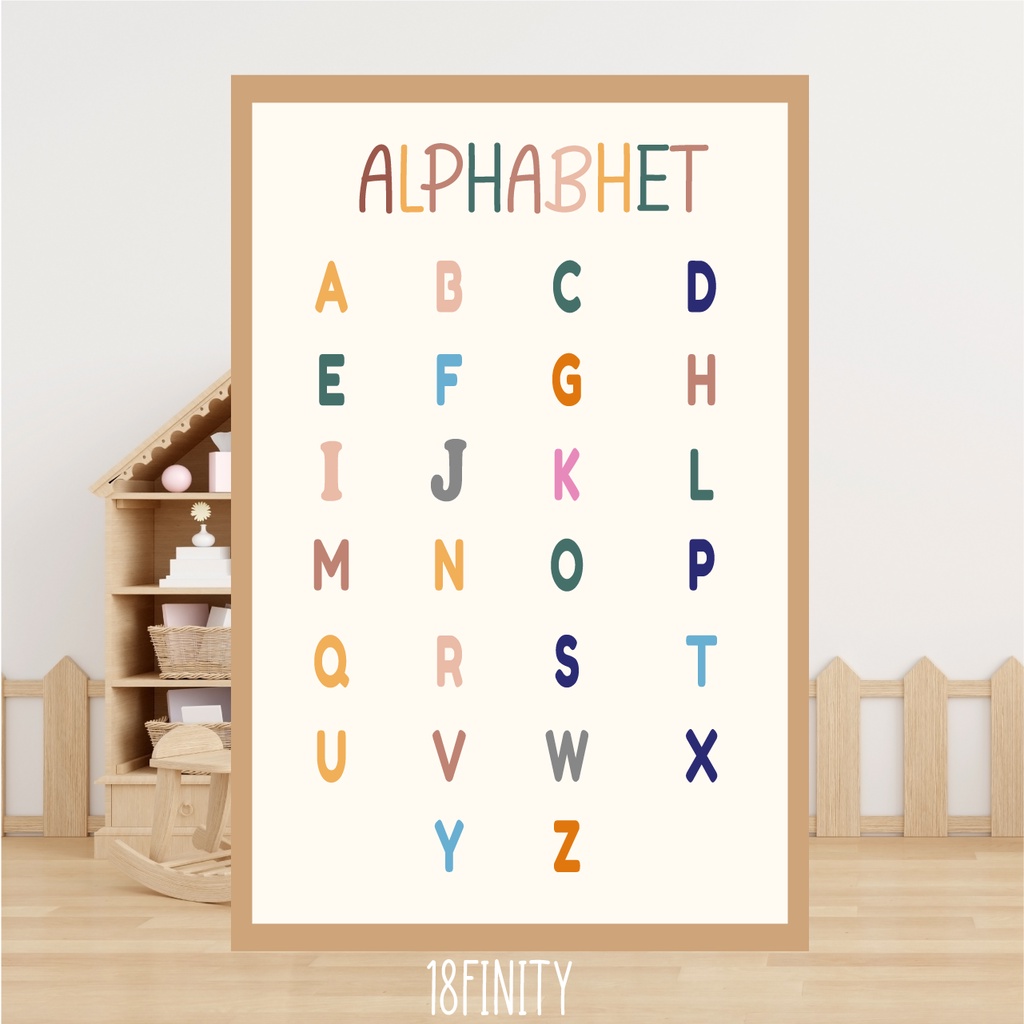 Jual POSTER EDUKASI / BALITA / ANAK PAUD / TK / ABJAD / HIJAIYAH ...