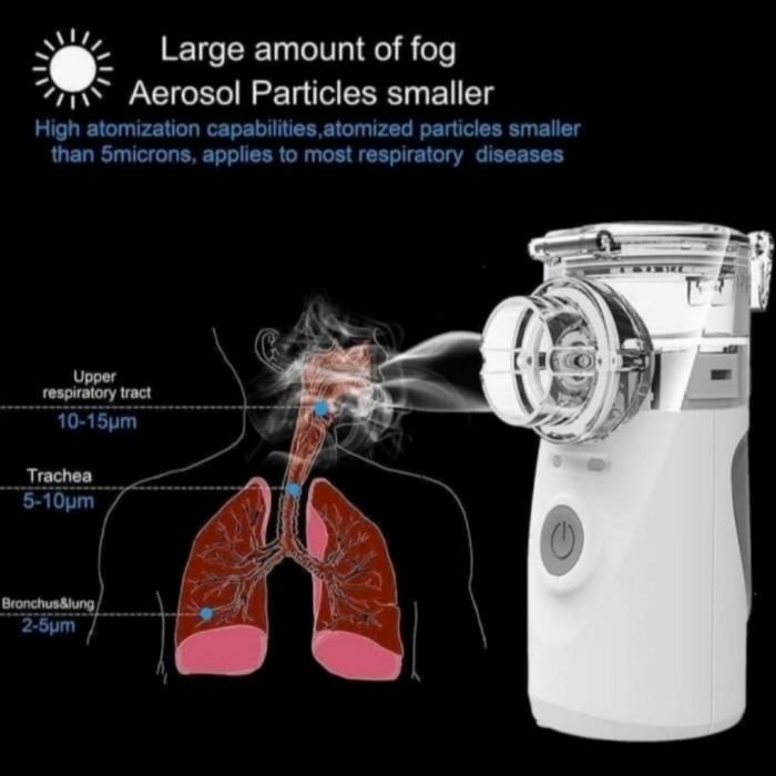Jual Nebulizer Portable Mesh Inhaler Alat Bantu Pernafasan Asma Batuk ...