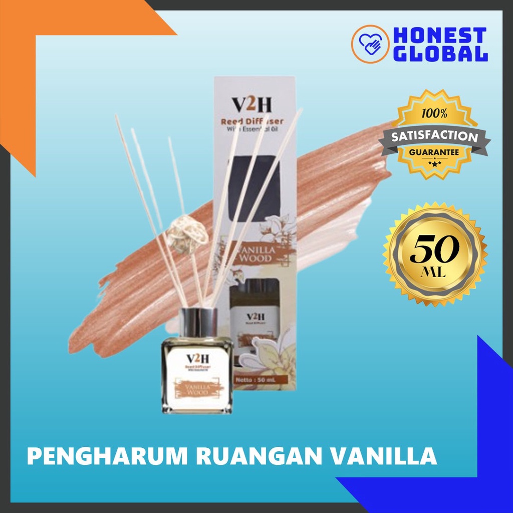 Jual Pengharum Ruangan Aroma Terapi V2H - Premium Reed Diffuser ...