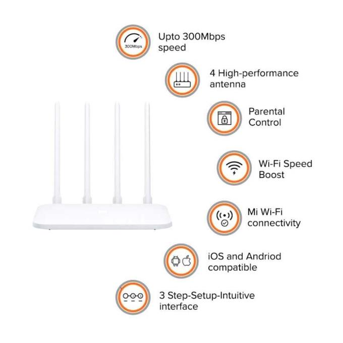 Jual Xiaomi Mi Router 4C 300Mbps Global - OpenWRT - AutoLogin WMS ...