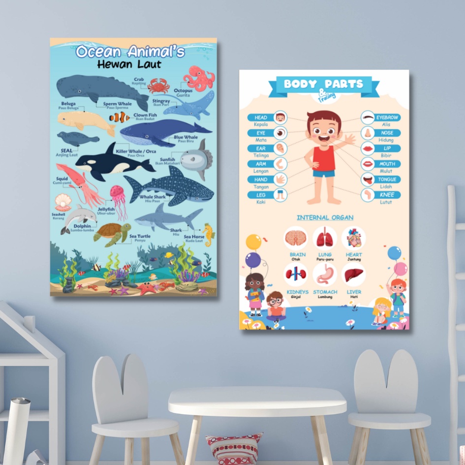 Jual WIPE AND CLEAN | Poster Edukasi Anak Premium PAUD TK SD Hijaiyah ...