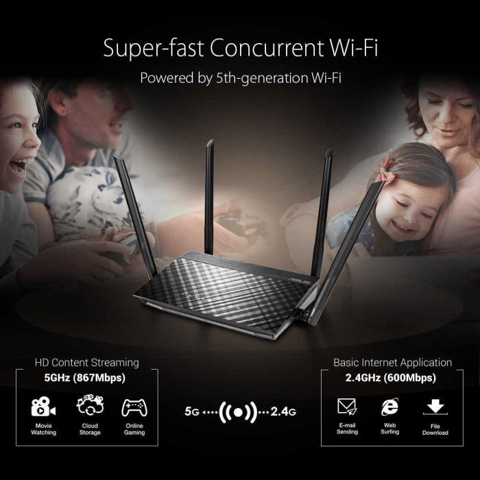 Jual Router Asus Rt-Ac59U Wireless Ac 1500 Mbps Dual Band Gigabit ...