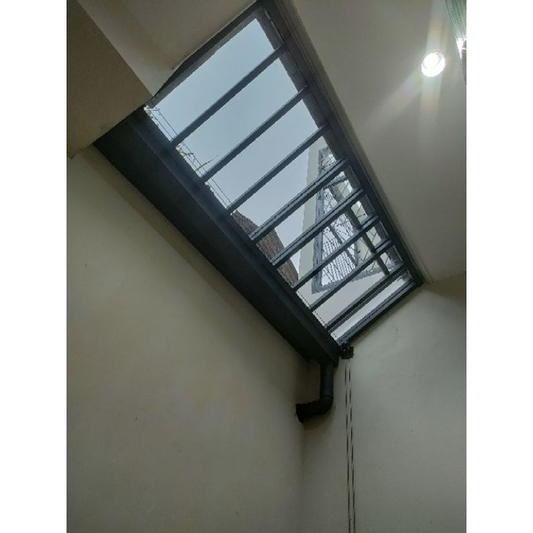 Jual penutup void taman geser versi mini | Shopee Indonesia