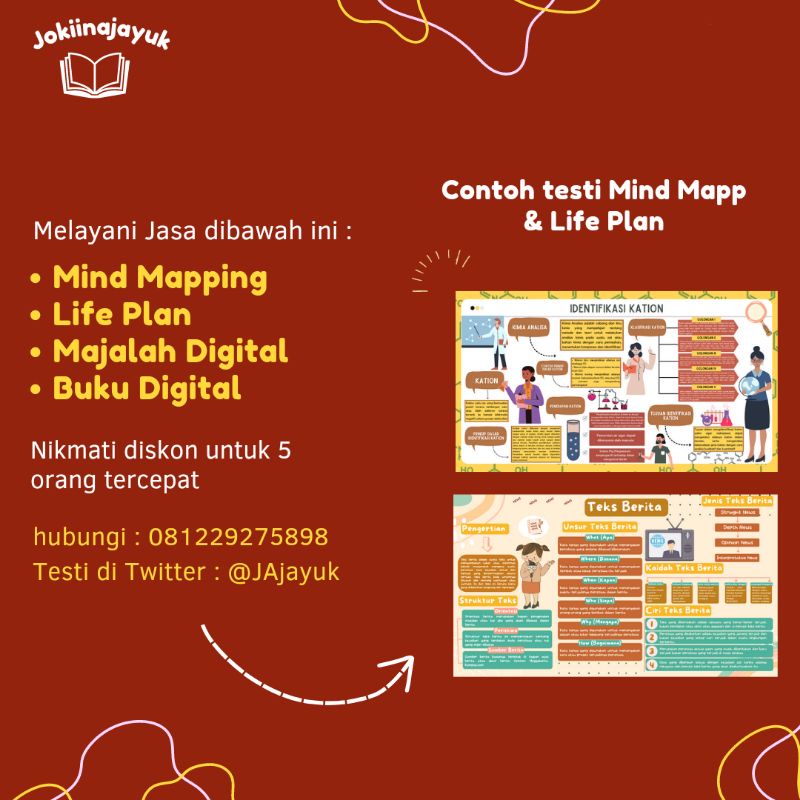 Jual Pembuatan Mind Mapping, Majalah digital, Buku Resep, Buku digital | Shopee Indonesia