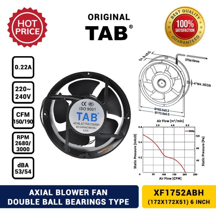 Jual Panel Cooling Fan 6 in Bulat 17,2 cm AC 220V TAB XF1752ABH ...