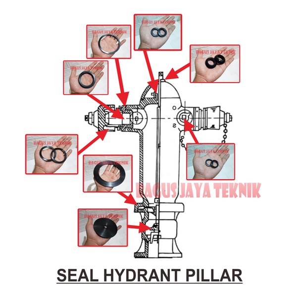 Jual 1 Set Seal Hydrant Pillar / Sil Hidran Pilar Two Way | Shopee ...