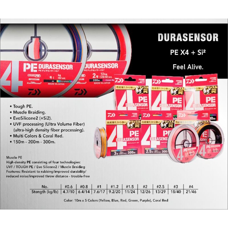Jual pe daiwa original Japan.UVF durasensor Braid x4. 300M. 1. 1,5. 2. 2.5. 3. | Shopee Indonesia