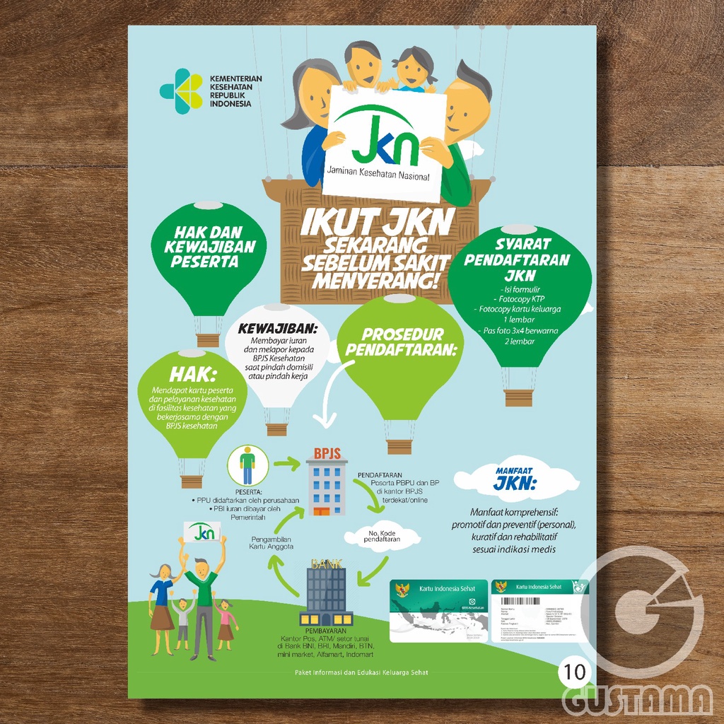 Jual Poster Jaminan Kesehatan Nasional JKN, Poster Wipe and Clean A3 ...