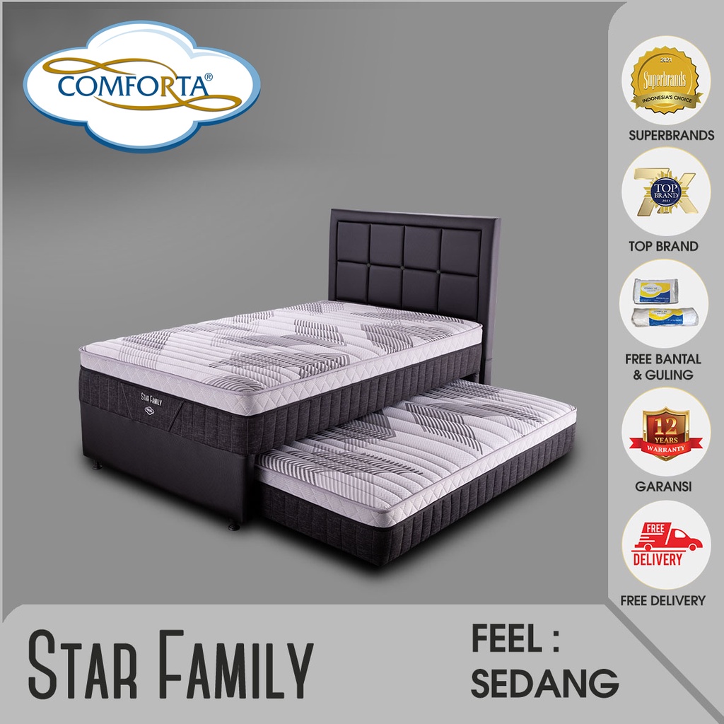 Jual COMFORTA Kasur Springbed Star Family Fullset 100 x 200 | Shopee ...