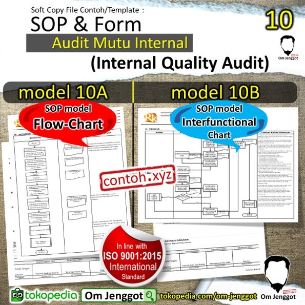 Jual Buku [Softcopy] Contoh Sop Audit Mutu Internal, Sesuai Iso 9001:2015 | Shopee Indonesia