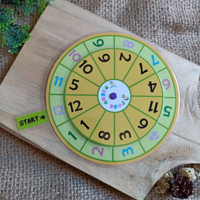 Jual Mainan Edukasi Anak Roda Baca Roda Angka | Shopee Indonesia