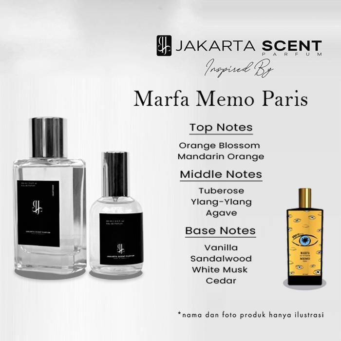 Jual Js parfum inspired by Marfa Memo EDP For Women & Men | Shopee ...