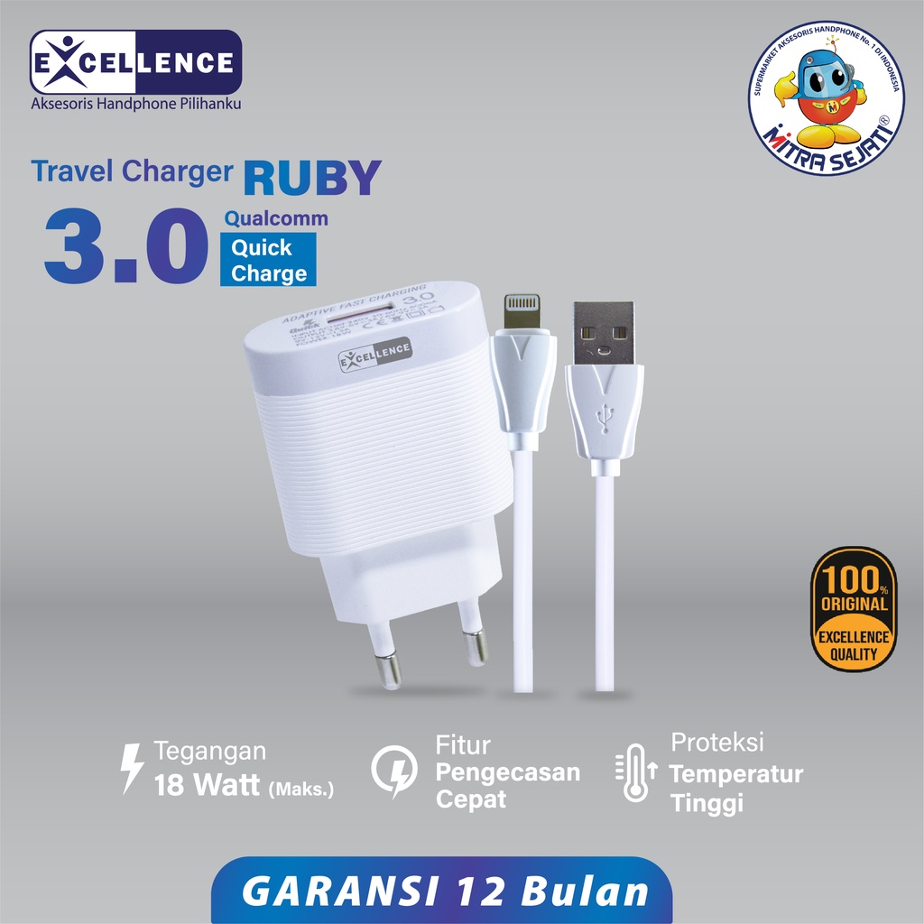 Jual EXCELLENCE Travel Charger Quick Charge 18W Fast Charging Ruby ...