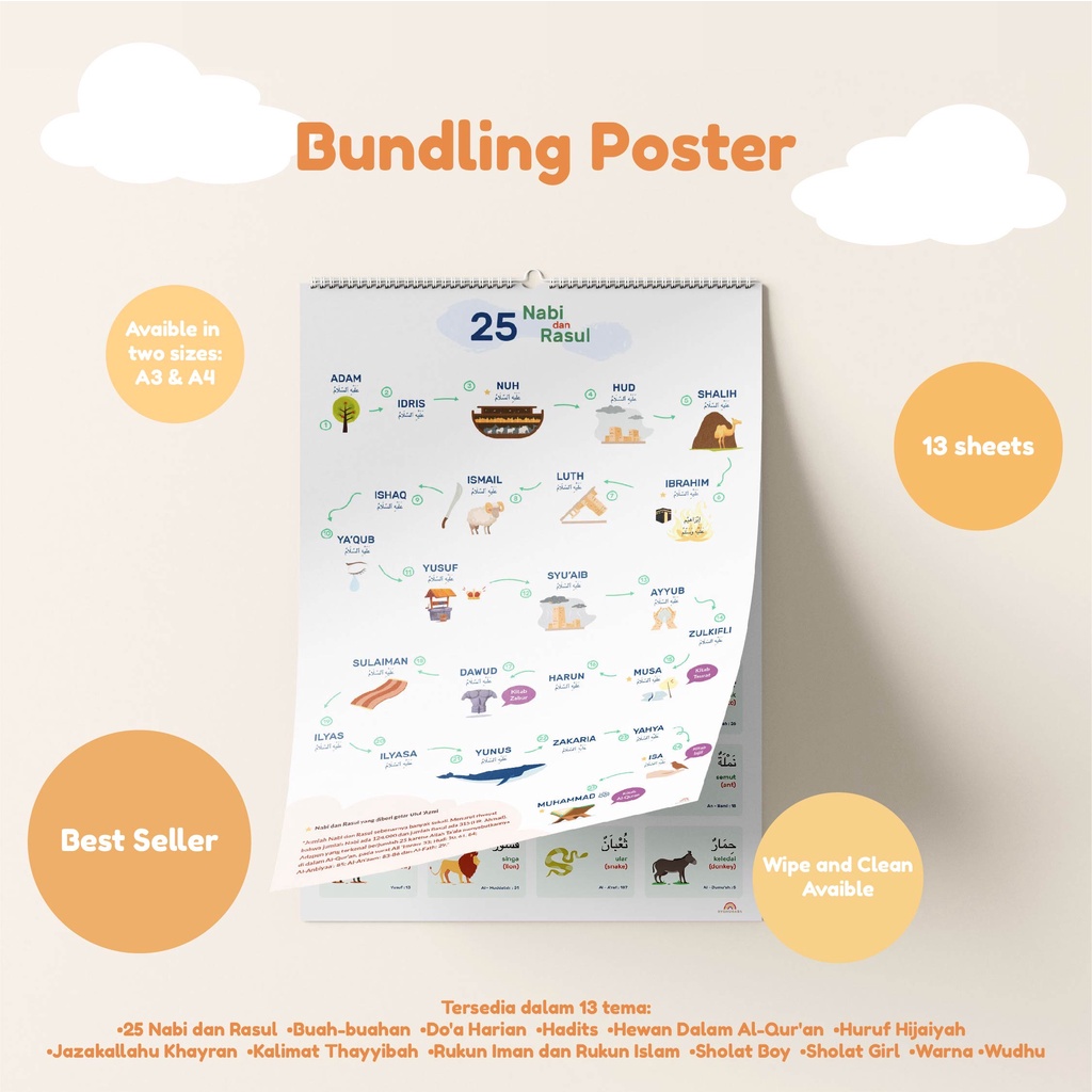 Jual Bundling Poster Best Seller | Shopee Indonesia