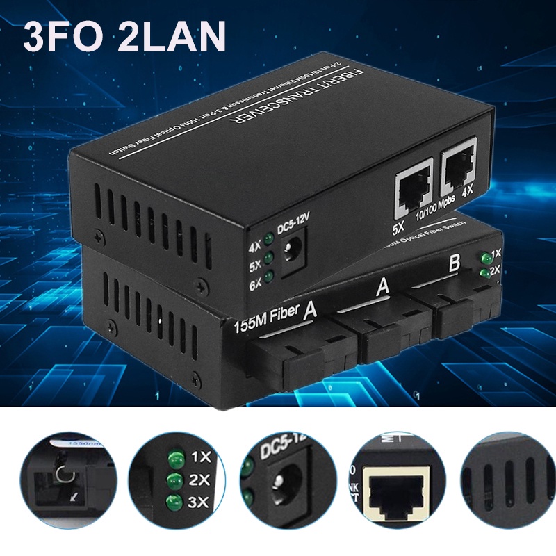 Jual 3F2E Fiber Optik Media Converter Switch Fiber 2 Rj45 Dan 3 Sc Port ...