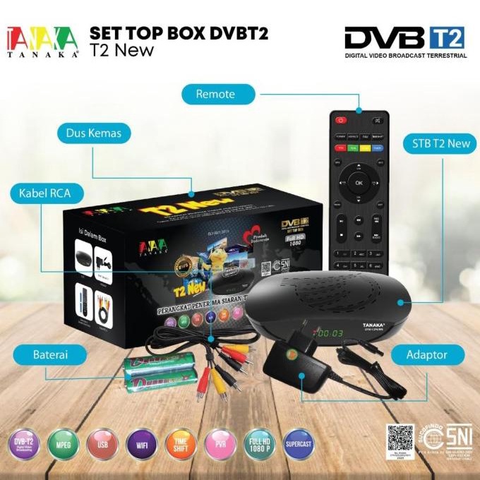 Jual SET TOP BOX DIGITAL DVB T2 - WIFI STB SUPER HD | Shopee Indonesia