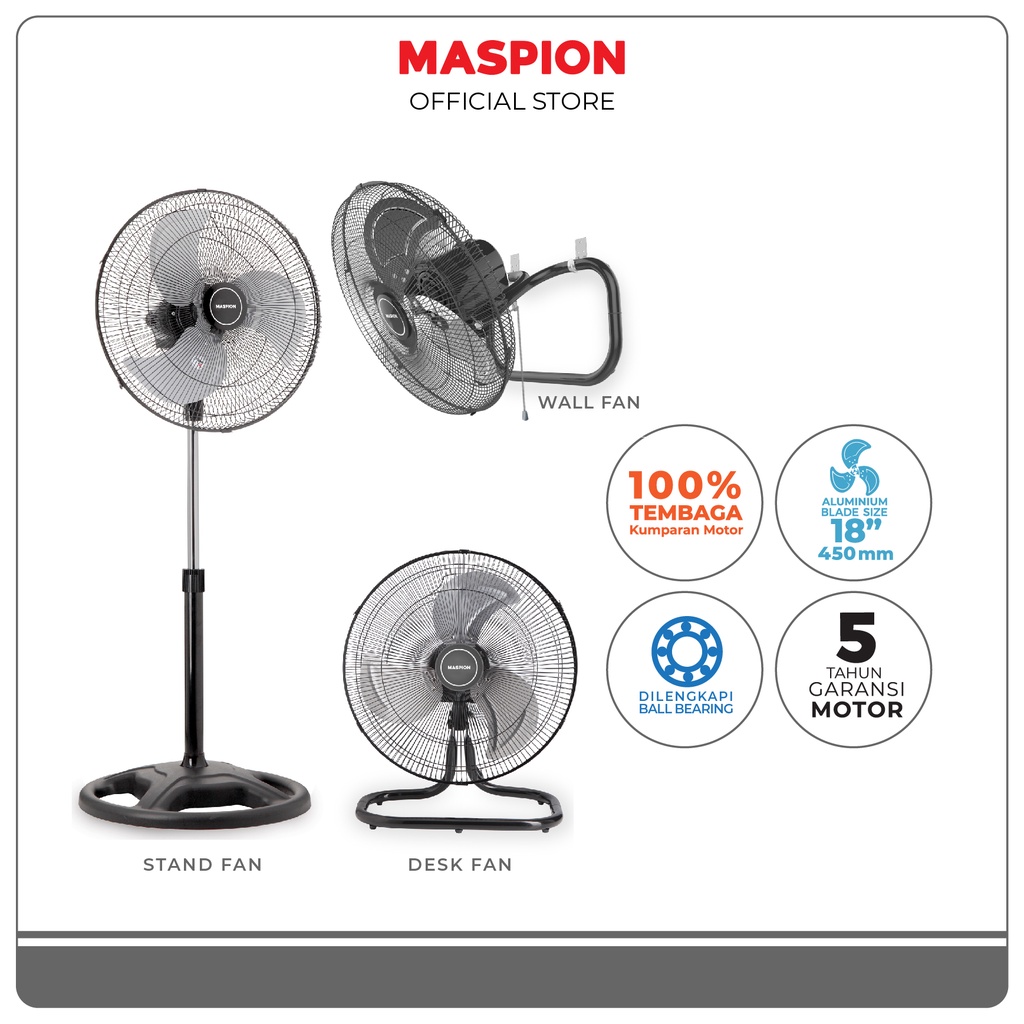 Jual Maspion Power Fan Kipas Angin Daya 18 Inch PW-451 | Shopee Indonesia