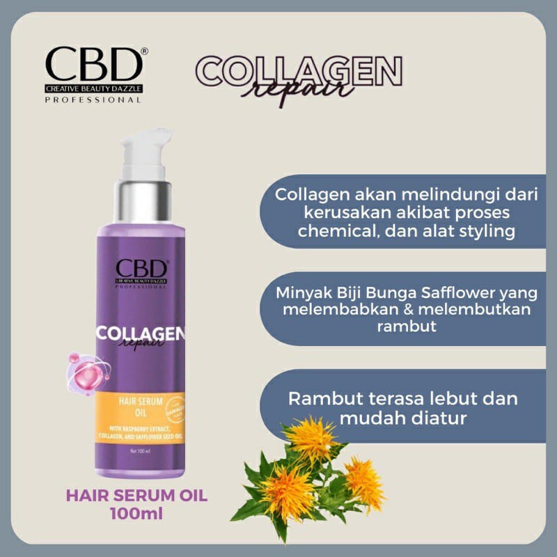 Jual CBD Collagen Repair Hair Mask / Shampoo / Conditioner / Serum ...
