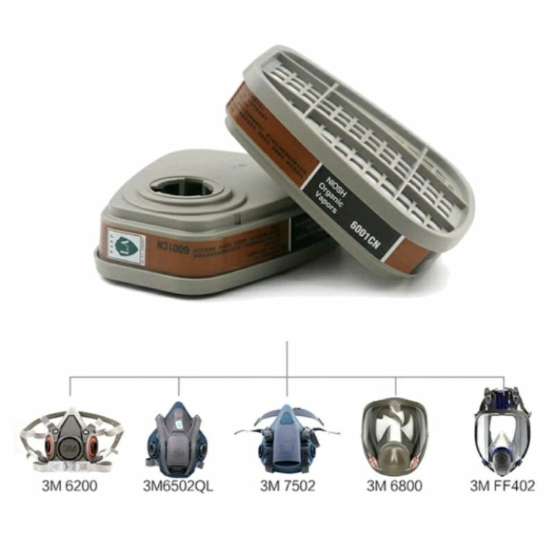 Jual 3M 6001 Filter Organic Cartridge (isi 2 pcs) | Shopee Indonesia