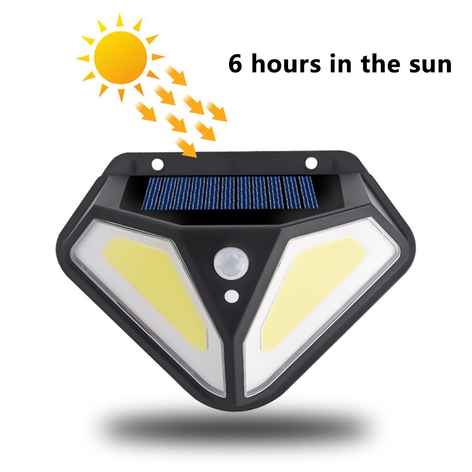 Jual PREORDER Motion Sensor Street Light COB LED Solar Light Built in ...