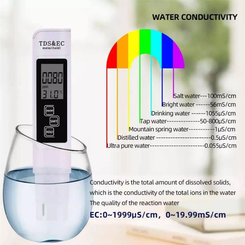 Jual EC TDS METER TANAMAN HIDROPONIK AIR MINUM TEST TESTER | Shopee ...