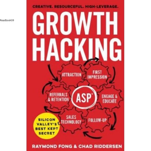 Jual BUKU GROWTH HACKING | Shopee Indonesia
