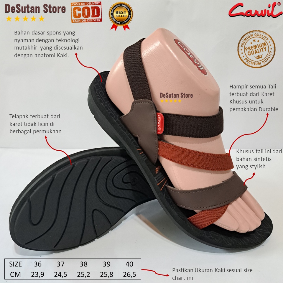 Jual Sandal Wanita Remaja Tali Belakang Sandal Carvil Isyana Widya ...