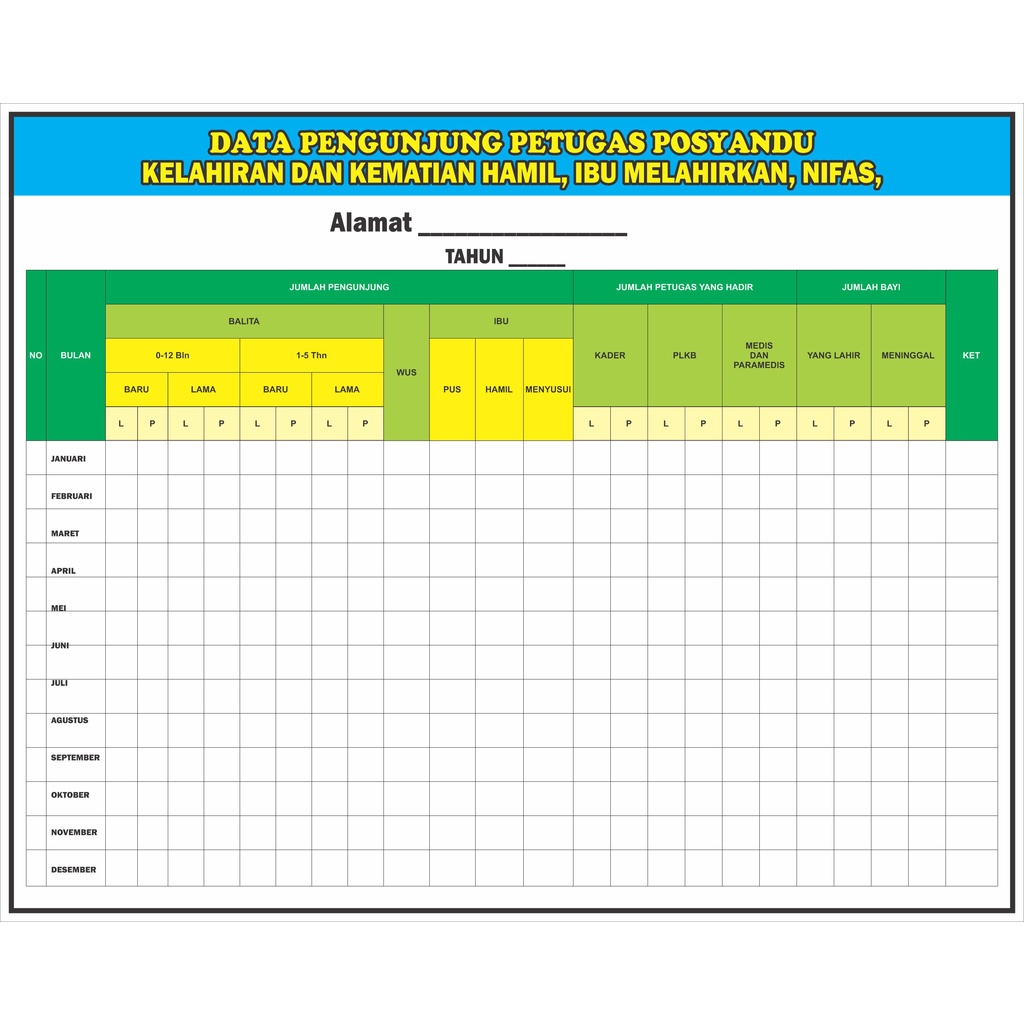 Jual Spanduk Banner Data Pengunjung Petugas Posyandu | Shopee Indonesia