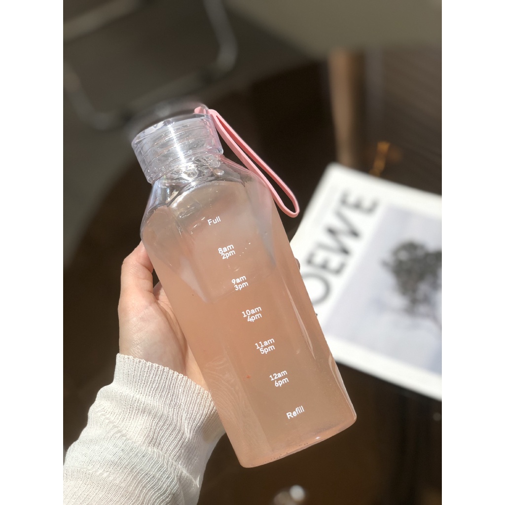 Jual Either.id - Botol Minum Aesthetic Water Bottle Termos Botol Bening ...