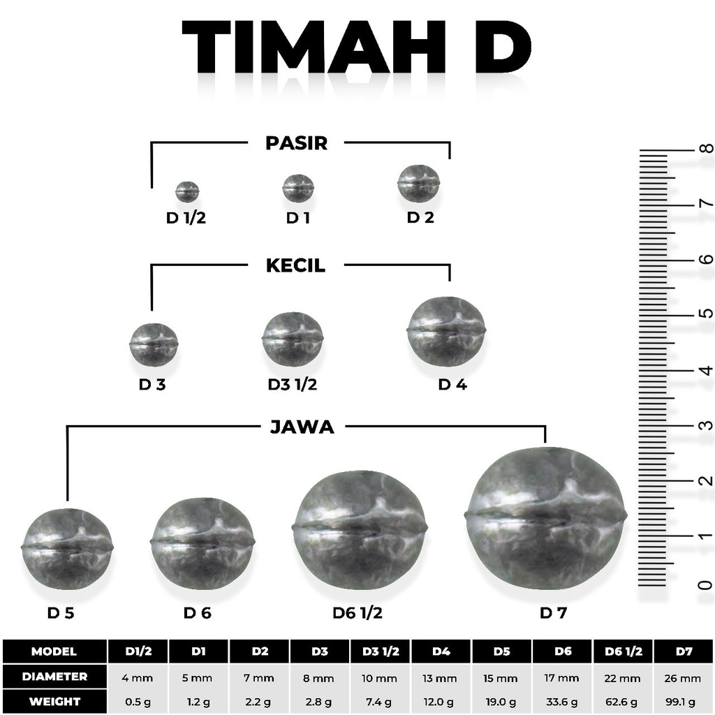 Jual PEMBERAT TIMAH JAWA D | Shopee Indonesia