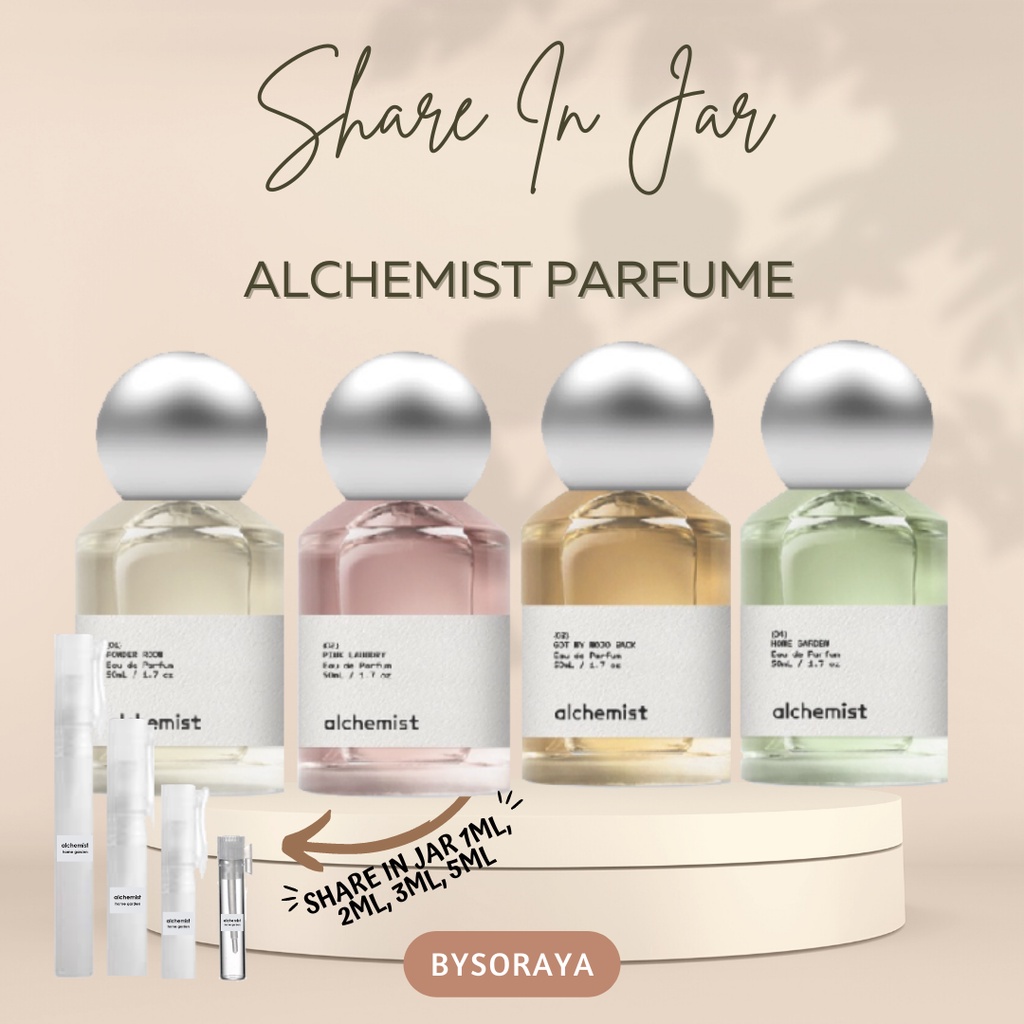 Jual [SHARE IN JAR / DECANT] Parfum Alchemist Fragrance Powder Room ...