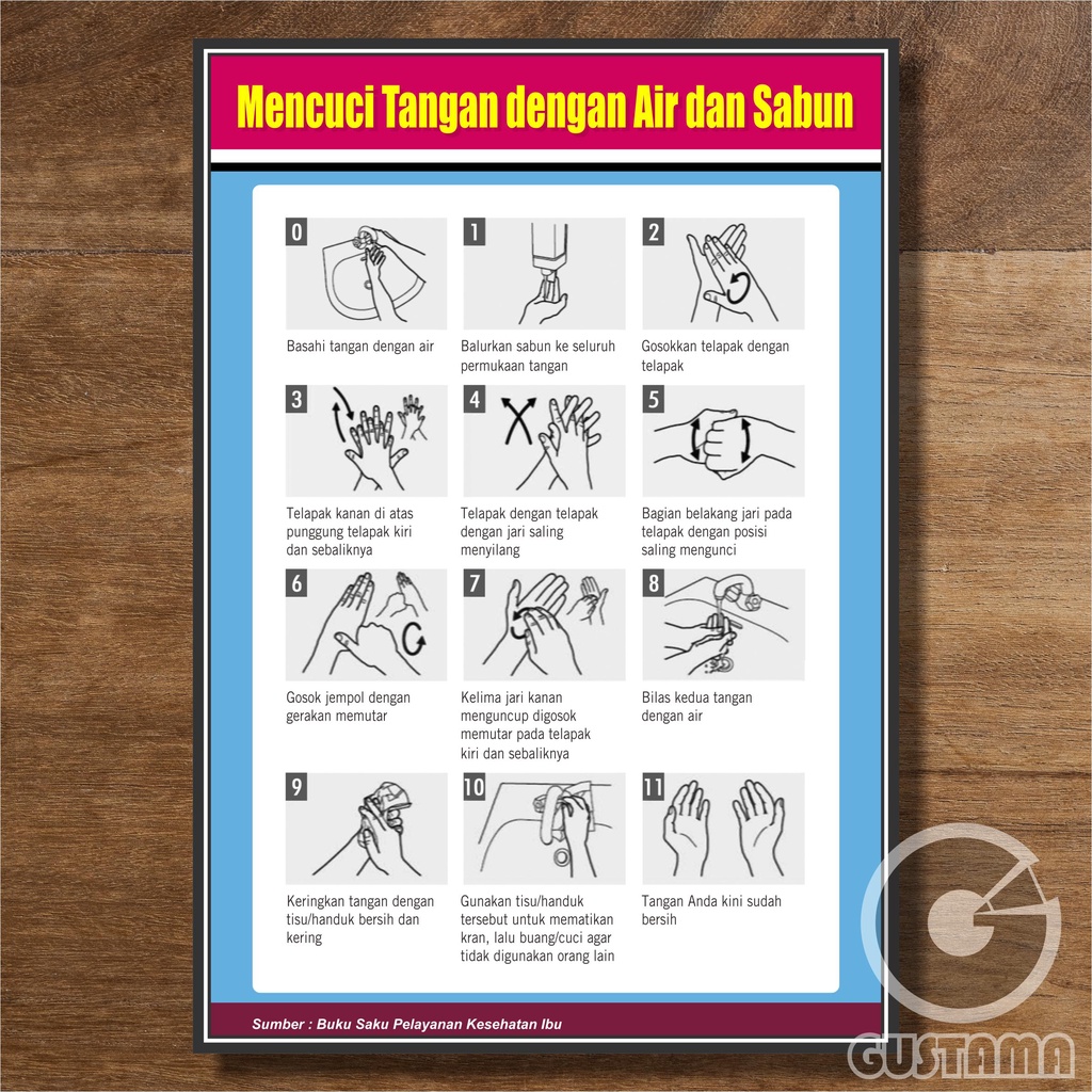 Jual Poster Mencuci Tangan yang Efektif, Poster Kesehatan Wipe and Clean A3+ | Shopee Indonesia